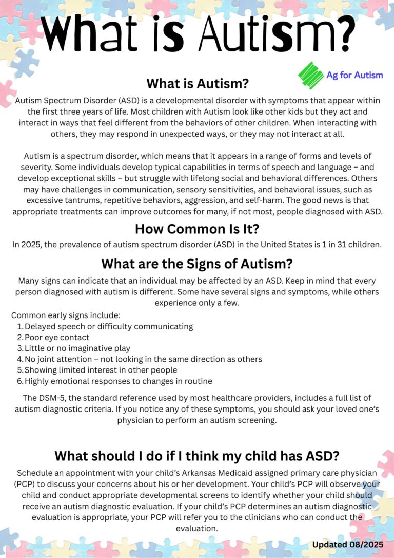 What is Autism? Understanding Autism Spectrum Disorder (ASD)